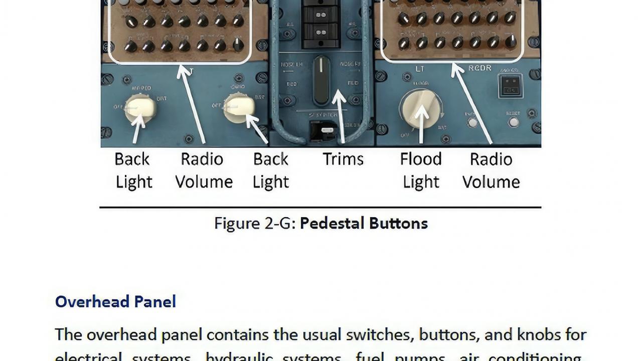 ATR Simming: ATR 42/72 Flight Tutorial/Manual/Guide for MSFS by TopSkills